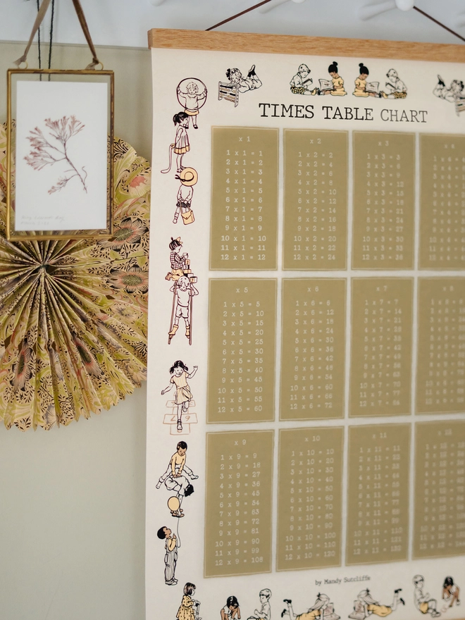 Times Tables Chart - Vintage Story Book Style (Blue) - Holly & Co